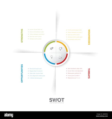 Swot Analysis Infographic Organized Into Four Quadrants Strengths