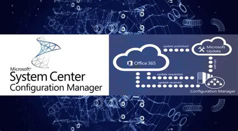 System Center Configuration Manager Sccm