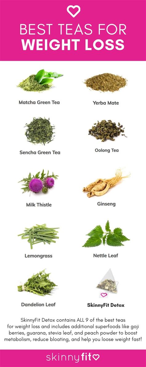 Of The Best Teas For Weight Loss That Actually Work