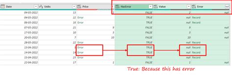 Catch Error Messages With Try And Catch In Power Query Goodly