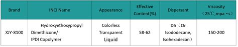 Why Choose Liquid Trimethylsiloxysilicate Film Forming Agent Xjy