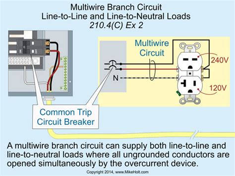 Diagram 2011 Nec Wiring Diagrams Powerbasic Split Mydiagramonline
