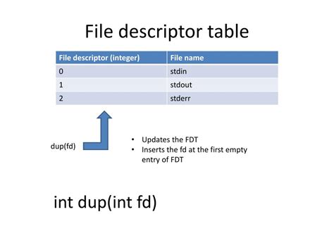 Ppt File Descriptor Table Powerpoint Presentation Free Download Id