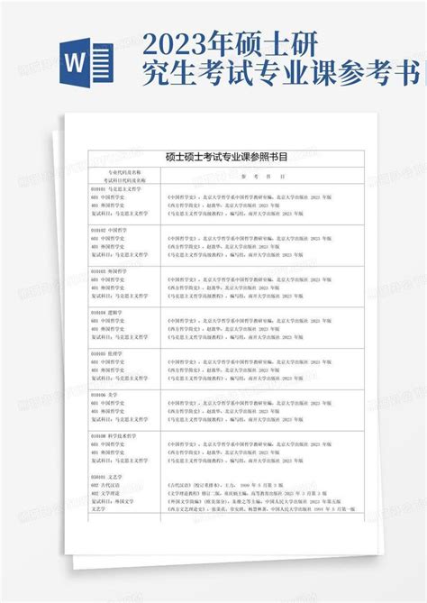 2023年硕士研究生考试专业课参考书目word模板下载编号qyxbzpka熊猫办公