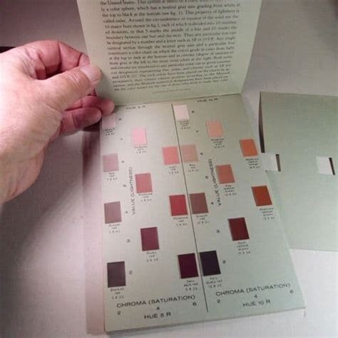 Rock Color Chart Chart Produced By The Geological Society Of America