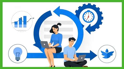 Master Agile A Complete Guide With Real Life Examples Royalboss