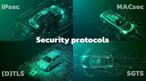 Security In Automotive Using Classic Autosar All The Right Ingredients