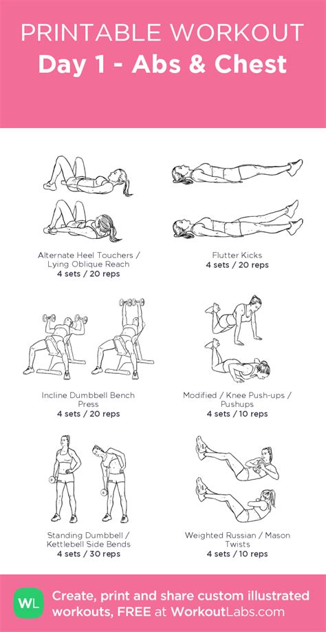 Chest And Abs Workout