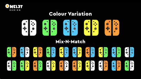 Omelet Mini Joy Pad Controller