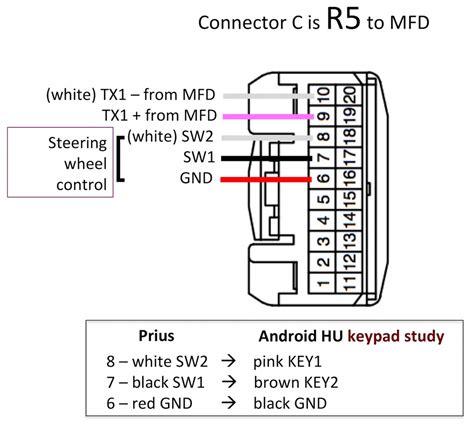 Diagram Steering Wheel Control Key 1 Key 2 Wires Wiring Diag