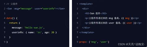 vue2【组件的生命周期、组件之间的数据共享、ref 引用、购物车案例】 vue2 数据共享 csdn博客