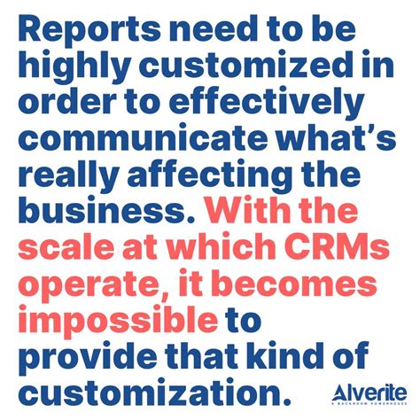 Businessanalytics Analyst Dataanalytics Analysis Reports