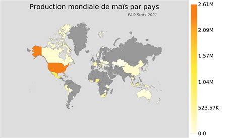 Production Mondiale De Maïs Par Pays
