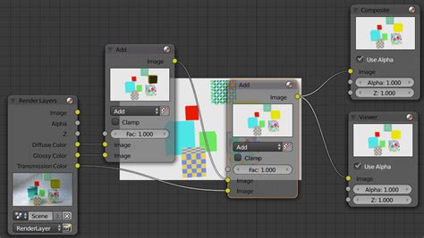 Shaders Compositing Output Image Shading Blender Stack Exchange