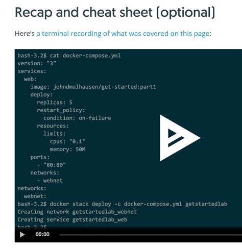 Tutorial Screen Shots Have Wrong Port Number · Issue 8534 · Docker