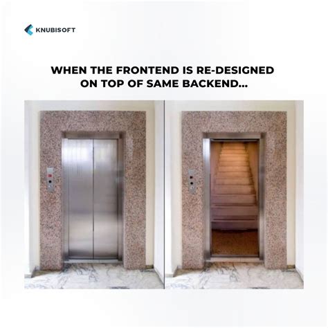 Knubisoft On Linkedin Frontend Webdevelopment Architecture Javascript React Vue Angular