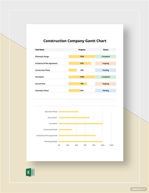 Construction Company Gantt Chart Template In Excel Download Template Net