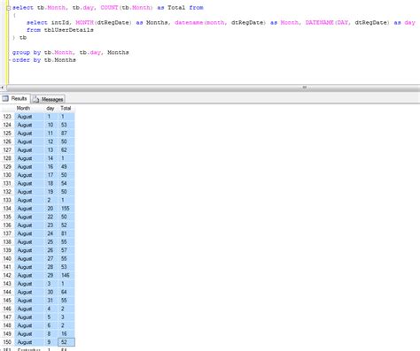 C Create Report In Monthly Calendar Format To Display Data In Each