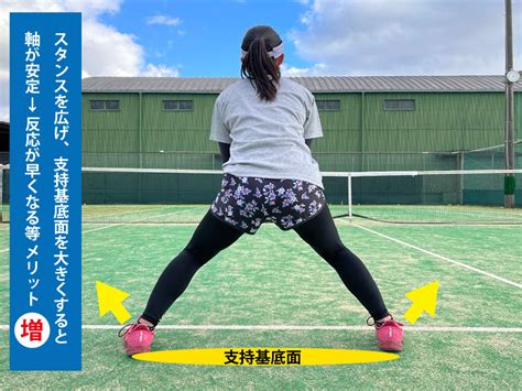 【テニス上達の秘訣 Vol03】ボレー編 トップラン公式サイト