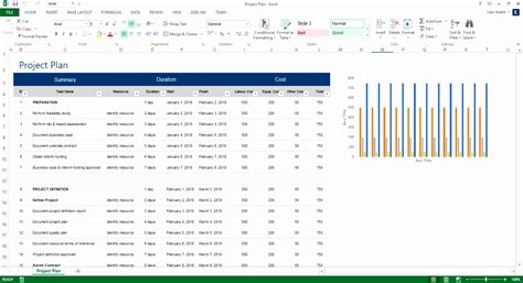 8 Work Breakdown Structure Template Excel Excel Templates Excel Templates