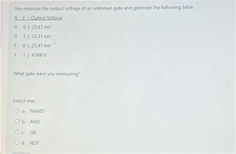 Solved You Measure The Output Voltage Of An Unknown Gate And