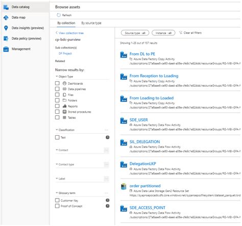 Data Governance With Azure Purview Clearpeaks Blog