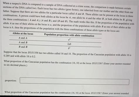 Solved When A Suspect S DNA Is Compared To A Sample Of DNA Chegg Com