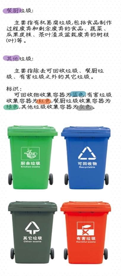 垃圾分类就是新时尚！ 环境教育探索网