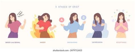 19 Thousand Depression Diagram Royalty Free Images Stock Photos