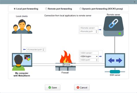 Mobaxterm Professional Review B N Org