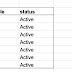 SQLrevisited Top Websites To Learn SQL For FREE