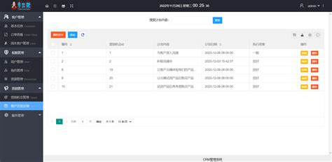 Ssm Springbootcrm Cto