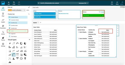 Applying Row Level And Column Level Security On Amazon Quicksight