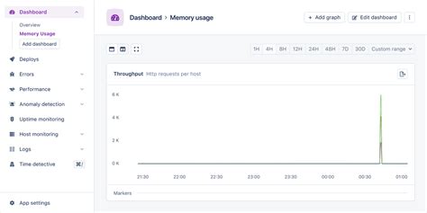 How To Use Sinatra To Build A Ruby Application Appsignal Blog