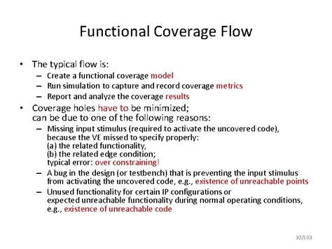functional hardware verification introduction to constrained random