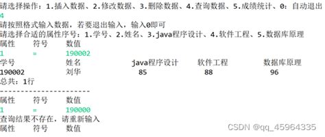 Java程序设计 实验七 数据库应用论文中数据库表怎么写qq45964335的博客 Csdn博客