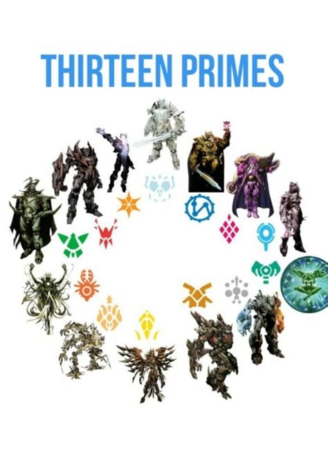 Thirteen Primes Fan Casting On Mycast