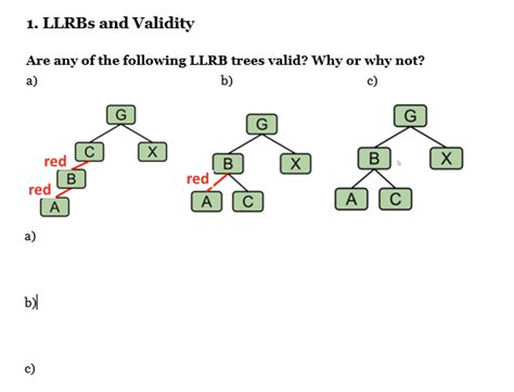 Solved Llrbs And Validityare Any Of The Following Llrb Trees
