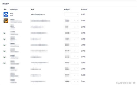 禅道接入gitlab 禅道 gitlab 集成 api csdn博客