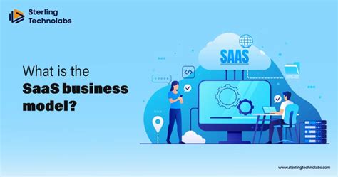 What Is The Saas Business Model A Business Model That Has Dared To