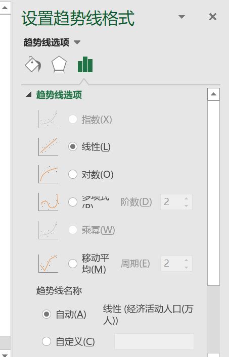 数据拟合之excel篇数据拟合是什么意思 Csdn博客