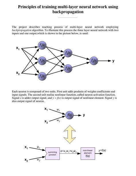 Backpropagation Principles Of Training Multi Layer Neural Network Using Backpropagation The