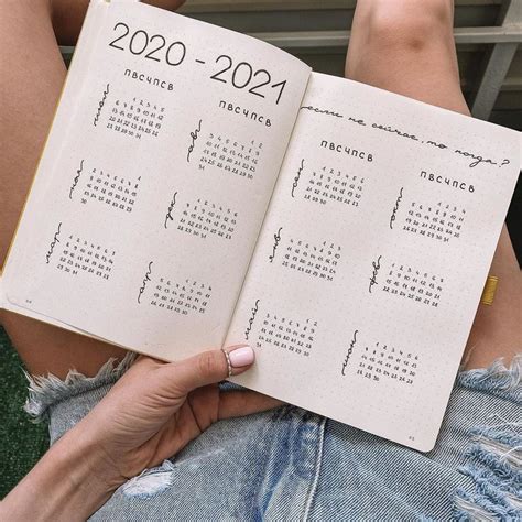 Bullet Journal Ideas Планировщики Идеи для ежедневника Планеры