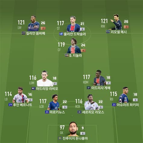 Fc 온라인 인벤 700억 파리 조언 부탁드립니다 Fc 온라인 인벤 팀전술 평가 상담 게시판