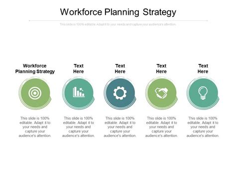 Workforce Planning Strategy Ppt PowerPoint Presentation Gallery Template Cpb