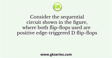 Consider The Sequential Circuit Shown In The Figure Where Both Flip
