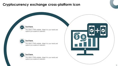 Crypto Currency Exchange Powerpoint Ppt Template Bundles Ppt Template
