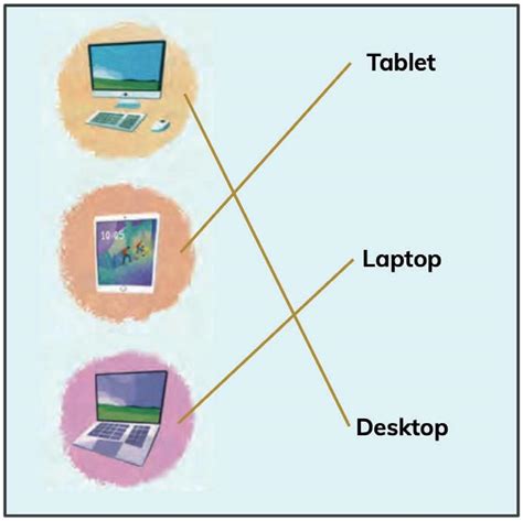 ICSE Computer Science G1 Teacher Manual Part 1 By Uolo Issuu