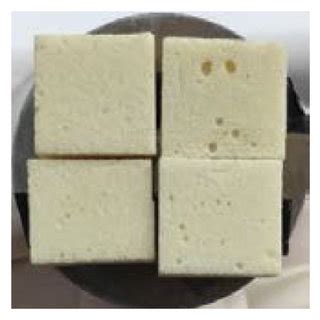 Raw Material Sample Preparation And The Primary Instrument A Download Scientific Diagram