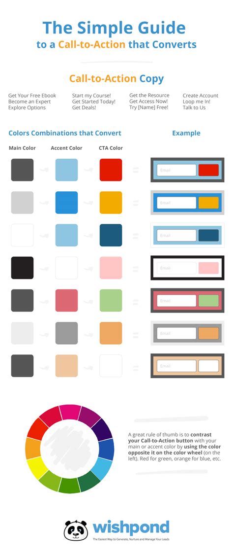 Cta Color Combinations That Convert A Simple Guide [infographic